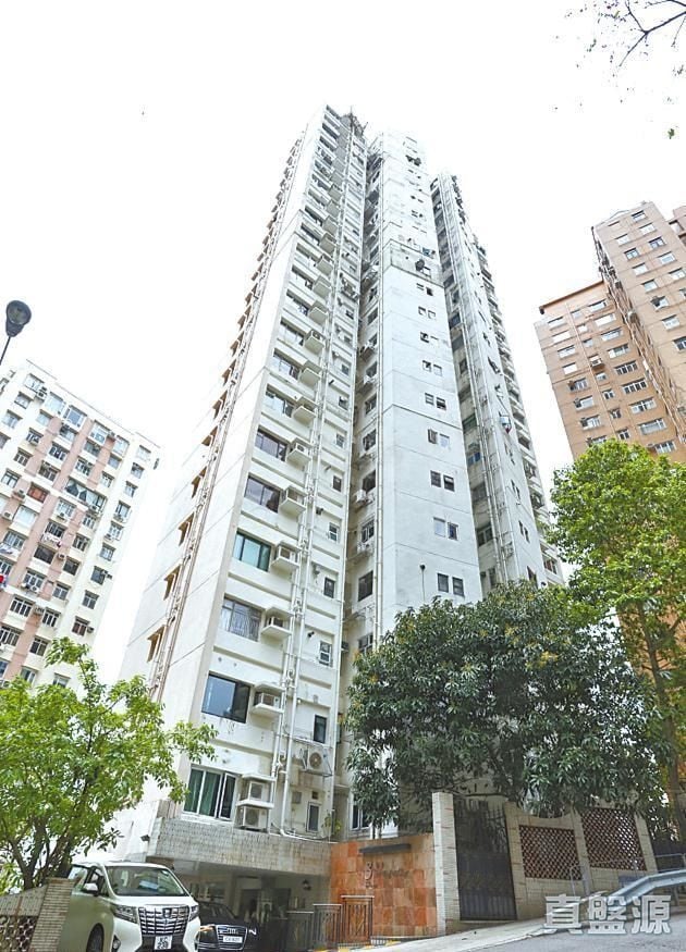 Yick King Building - Estate | Yick King Building | Real Listing ...